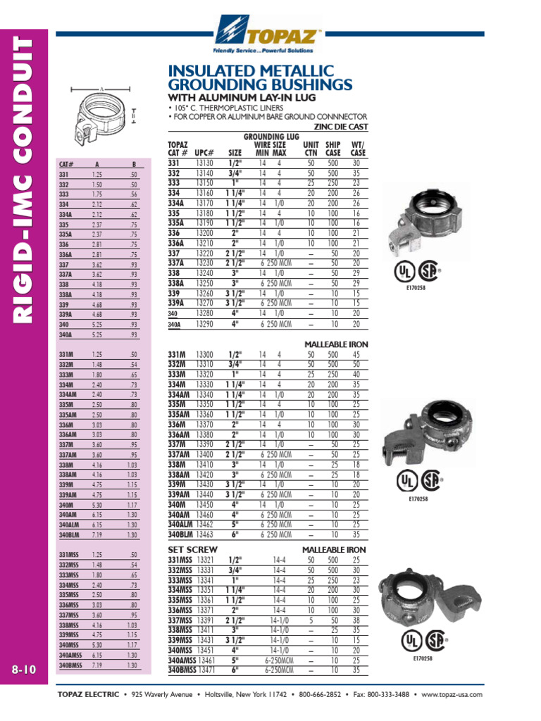 Topaz Tuerca Bushing | PDF | Manufactured Goods | Electrical Engineering