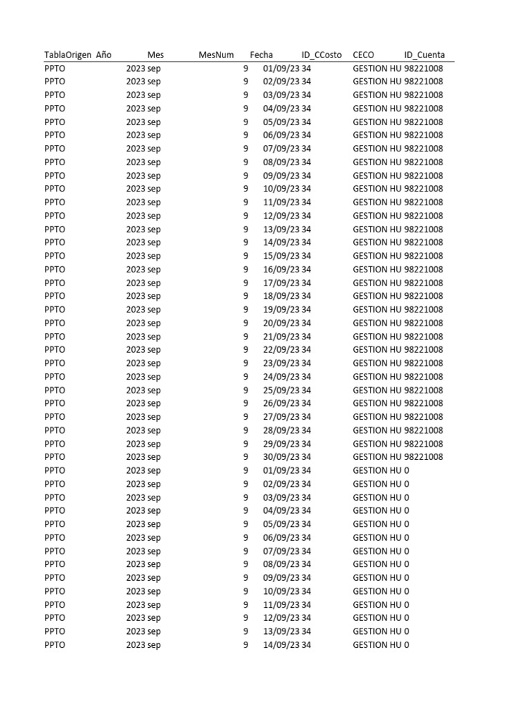 Data | PDF | Science & Mathematics | Technology & Engineering