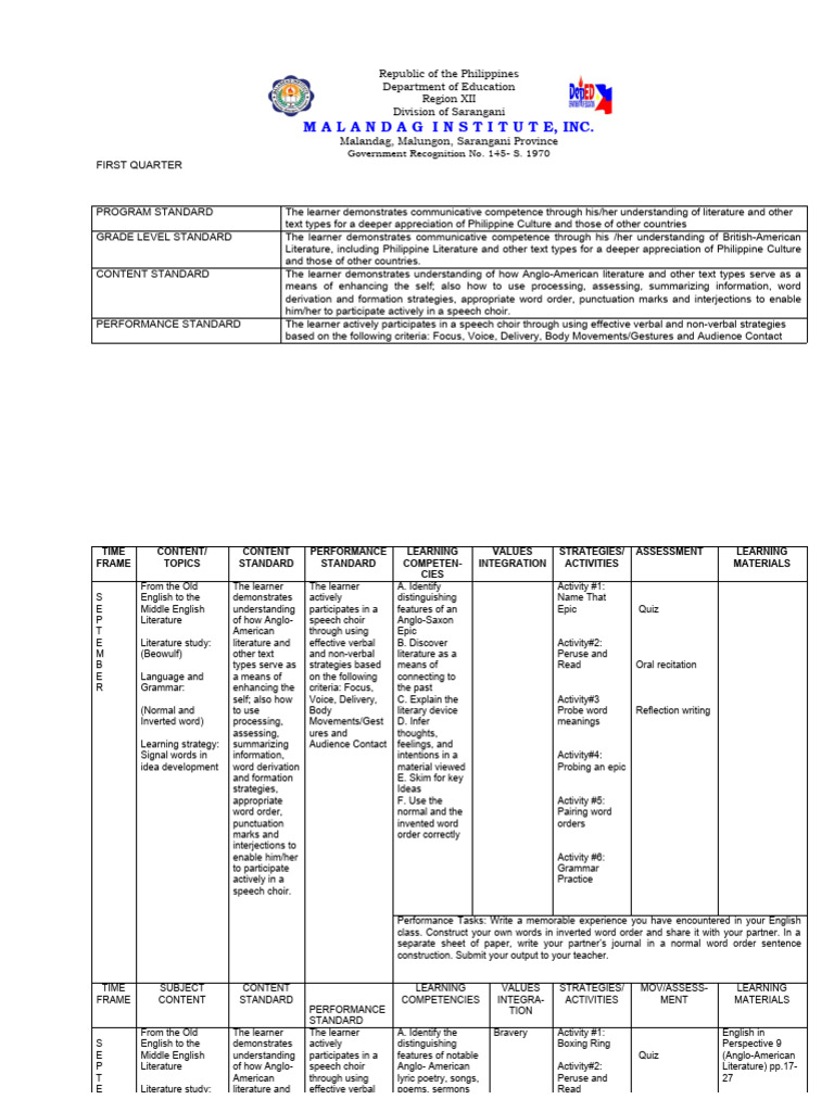 Curr Map English 9 | Download Free PDF | Learning | English Language