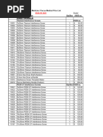 Cannulated Screws Inventory Guide | PDF | Screw | Woodworking