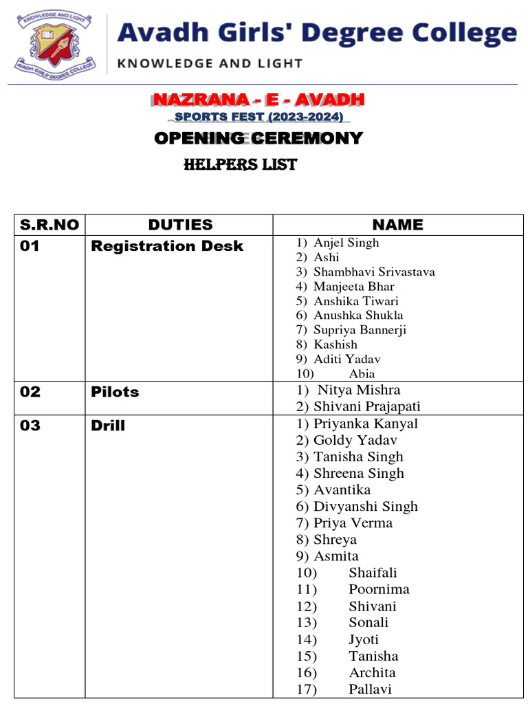 Helper List (20 and 21) 2024 | PDF