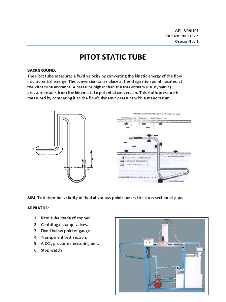 Pitot Static Tube | Pressure | Fluid Dynamics