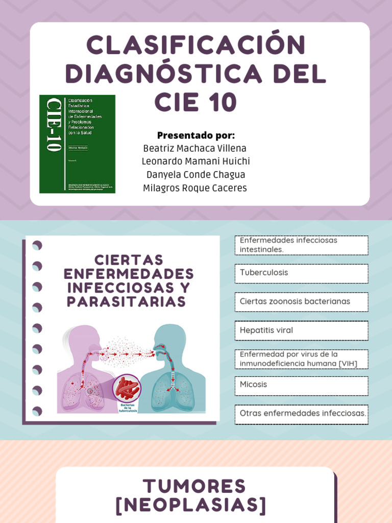 Cie 10 | PDF | El embarazo | Feto