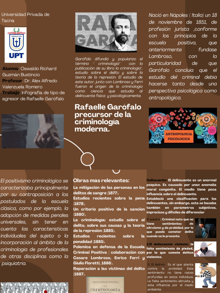 Rafaelle Garofalo | PDF | Criminología | Justicia penal