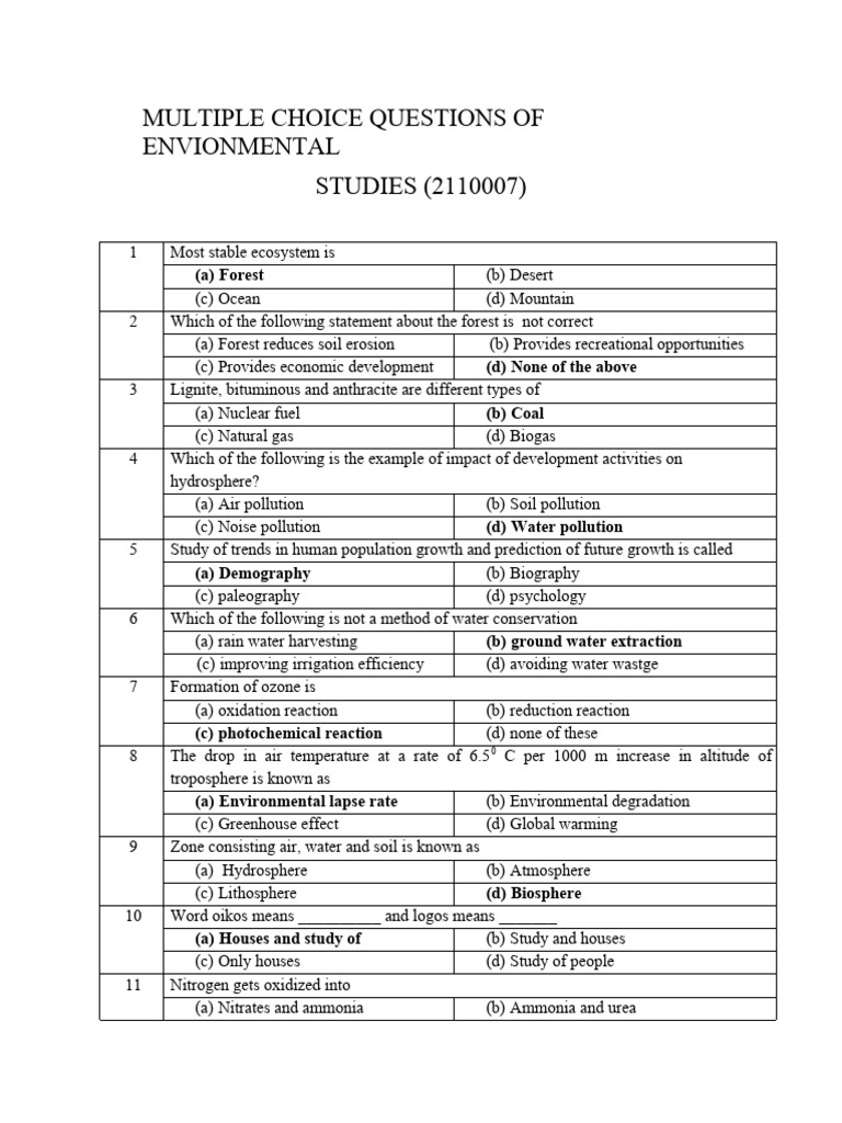 Environmental Studies MCQs for Students | PDF | Stratosphere | Ecology