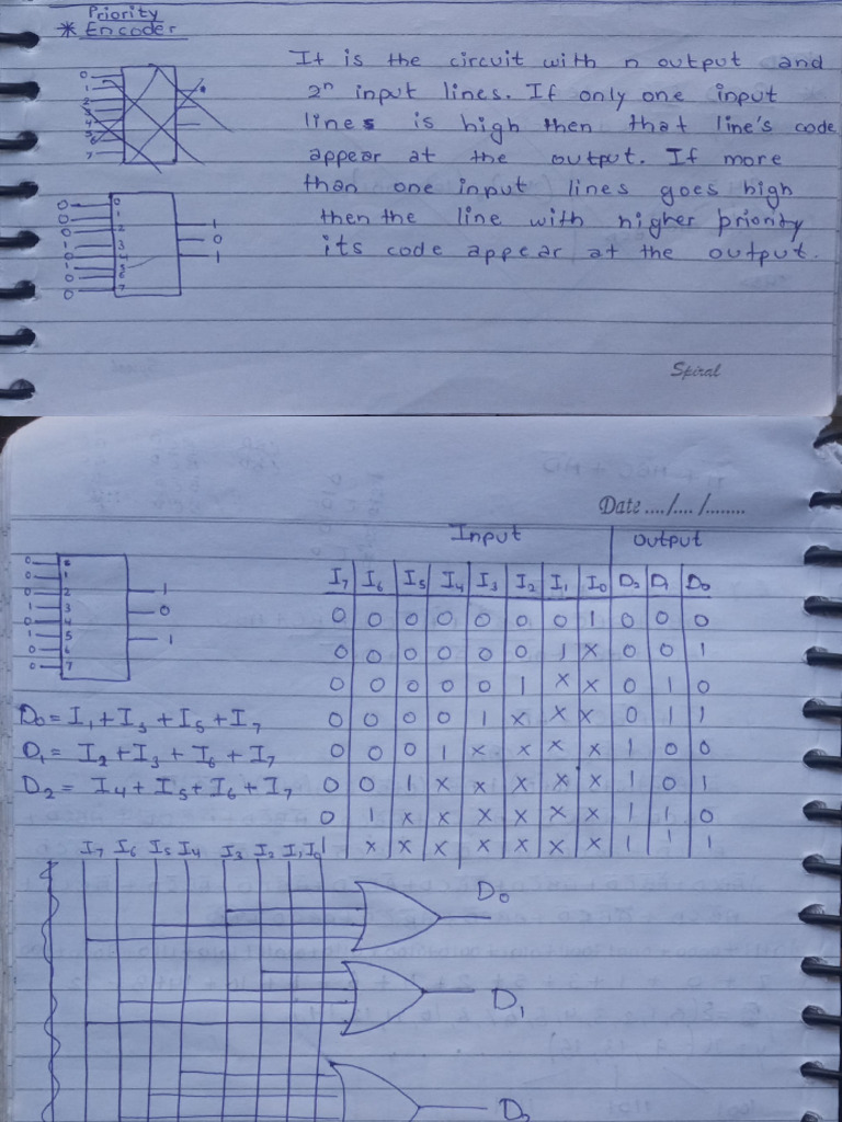 De Electronics Notes 2 | PDF | Digital Electronics | Elementary Mathematics