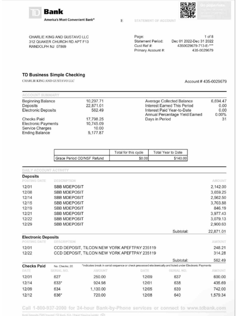 Charlie King Dec 2022 | PDF