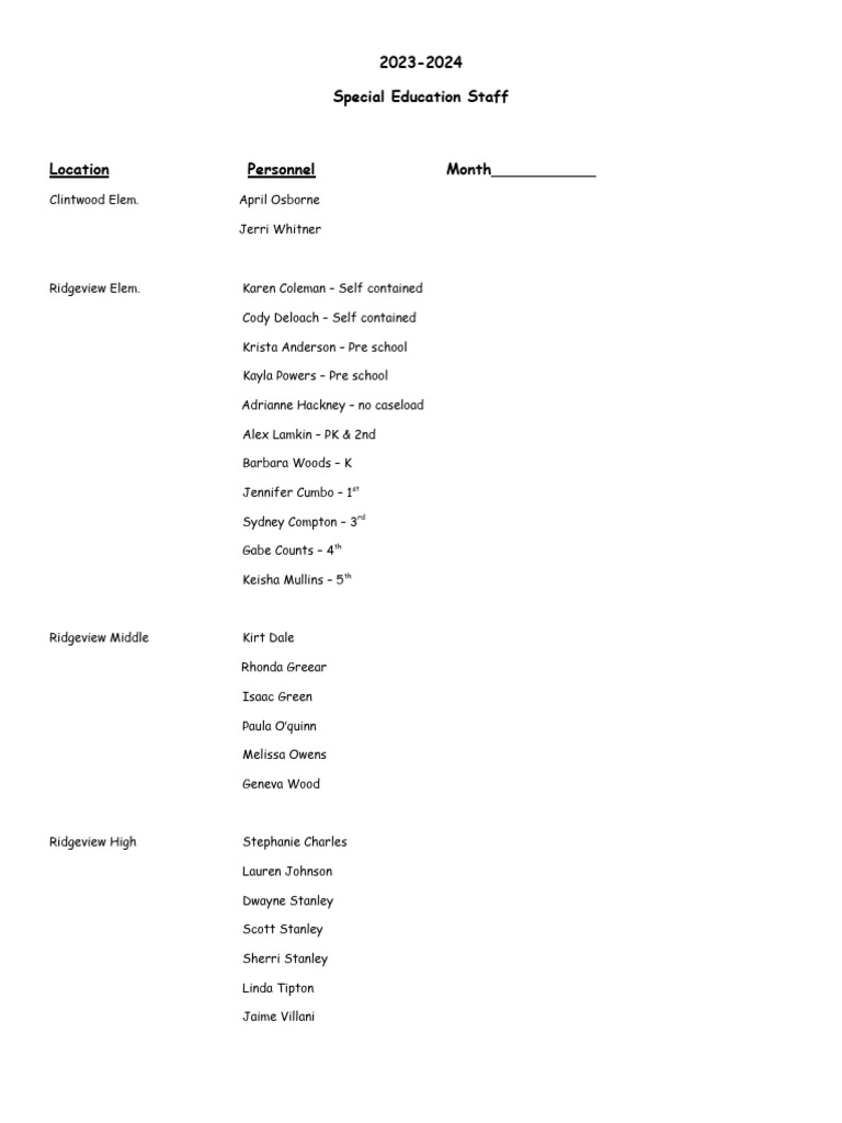 2023-2024 Special Education Staff List | PDF