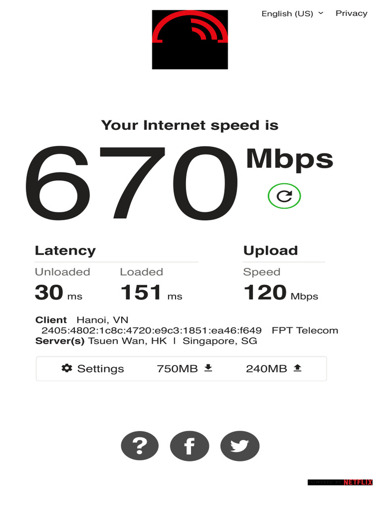 Internet Speed Test Results for Hanoi | PDF
