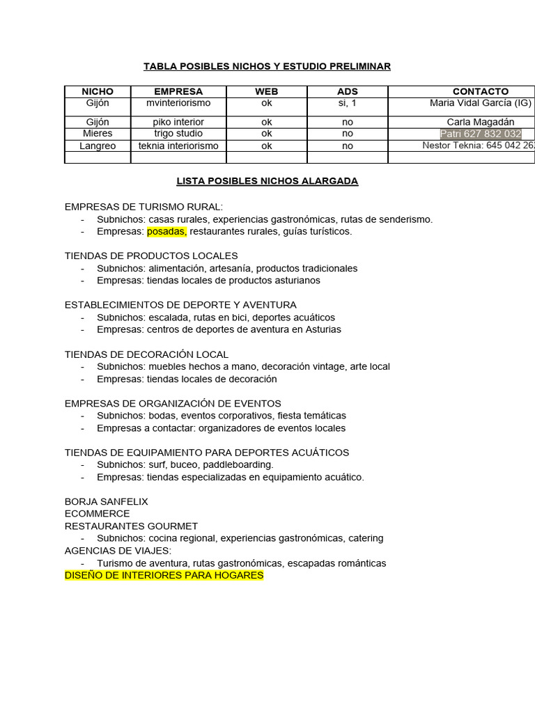 Selección Nicho | PDF