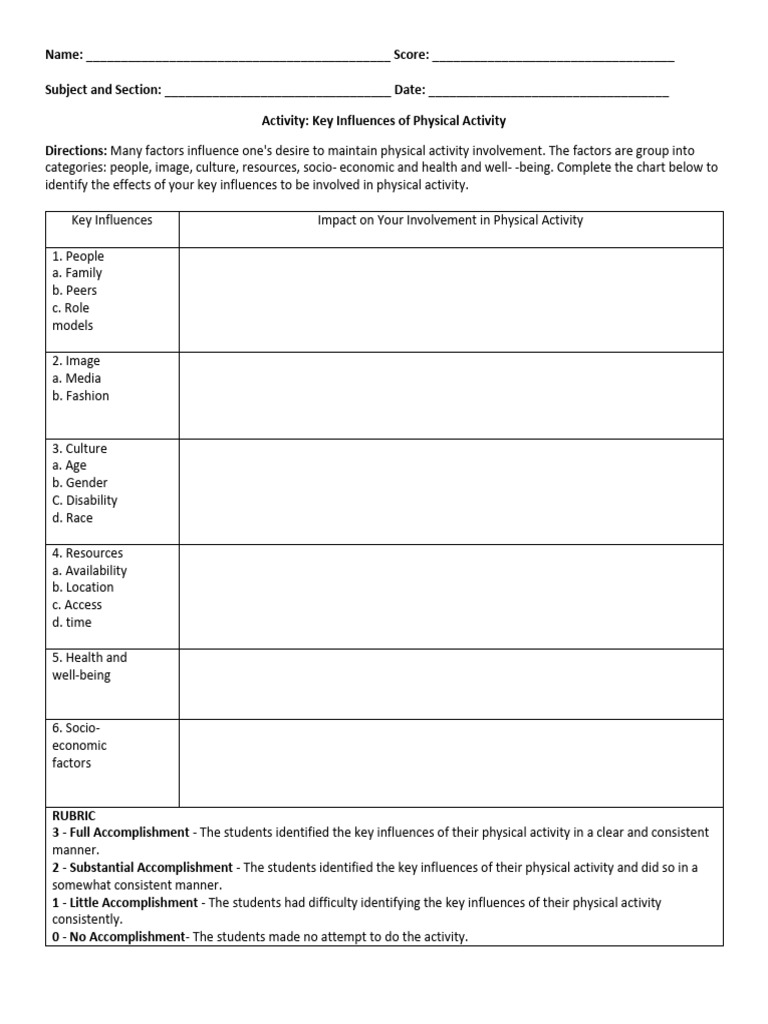 7 Activity Key Influences of Physical Activity | PDF