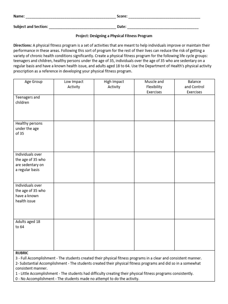 8 Project Designing a Physical Fitness Program | PDF