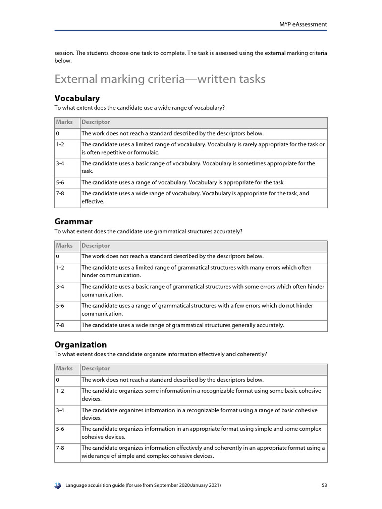 Myp Guideline Pdf Grammar Educational Assessment