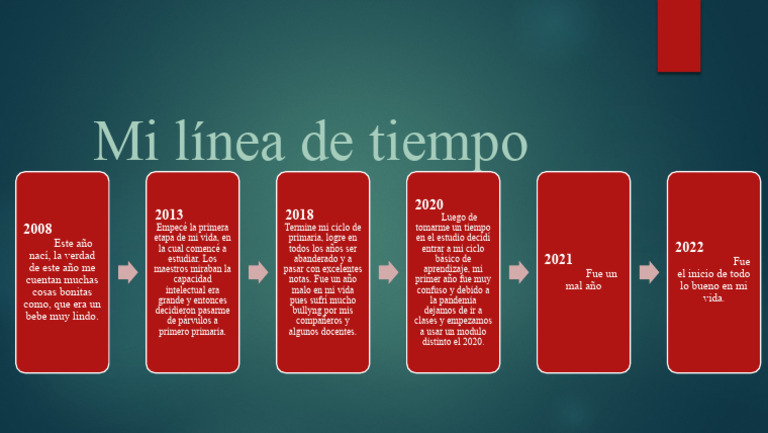 Mi línea de tiempo personal y educativa | PDF