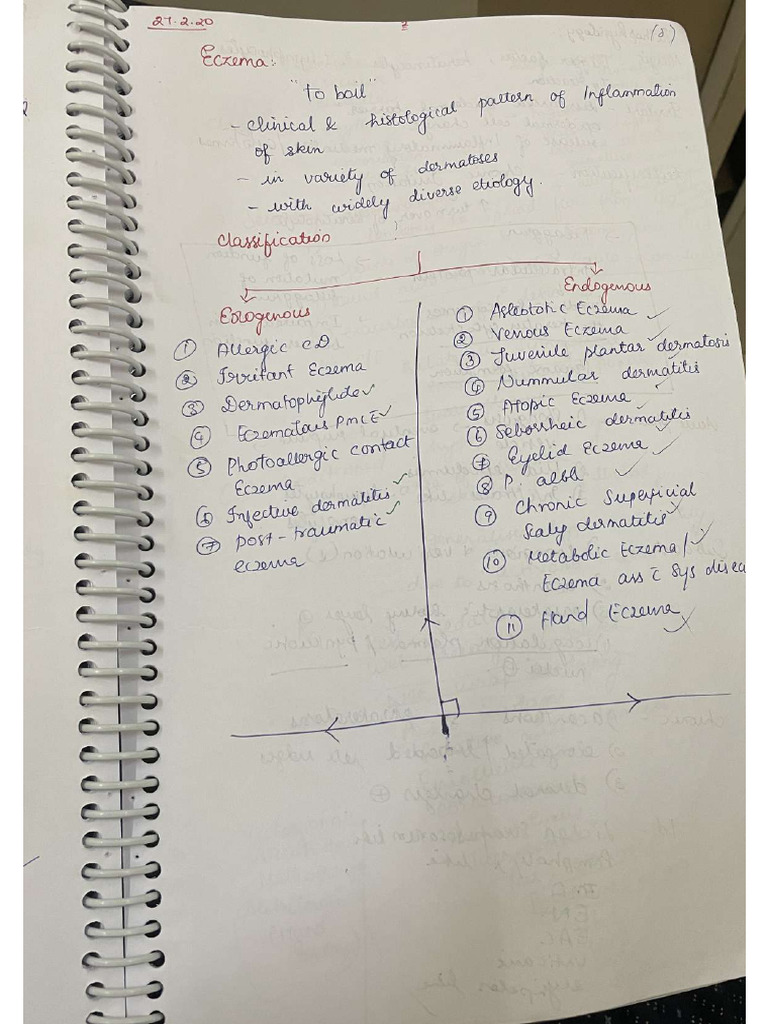 Eczema Sriram Sir Notes | PDF
