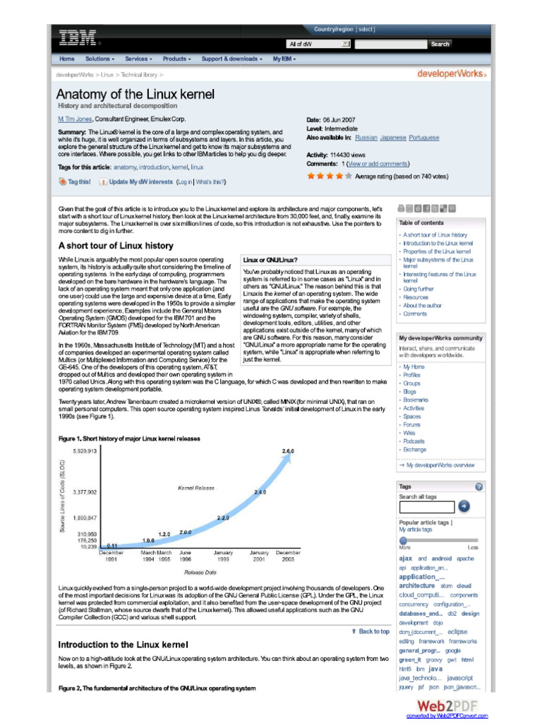 anatomy of the linux kernel | PDF
