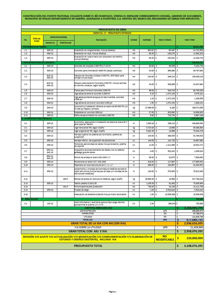 ANEXO No 17. Presupuesto Estimado Puente Rumiyaco Inc Estudios y Disenos | PDF | Ingeniería de ...
