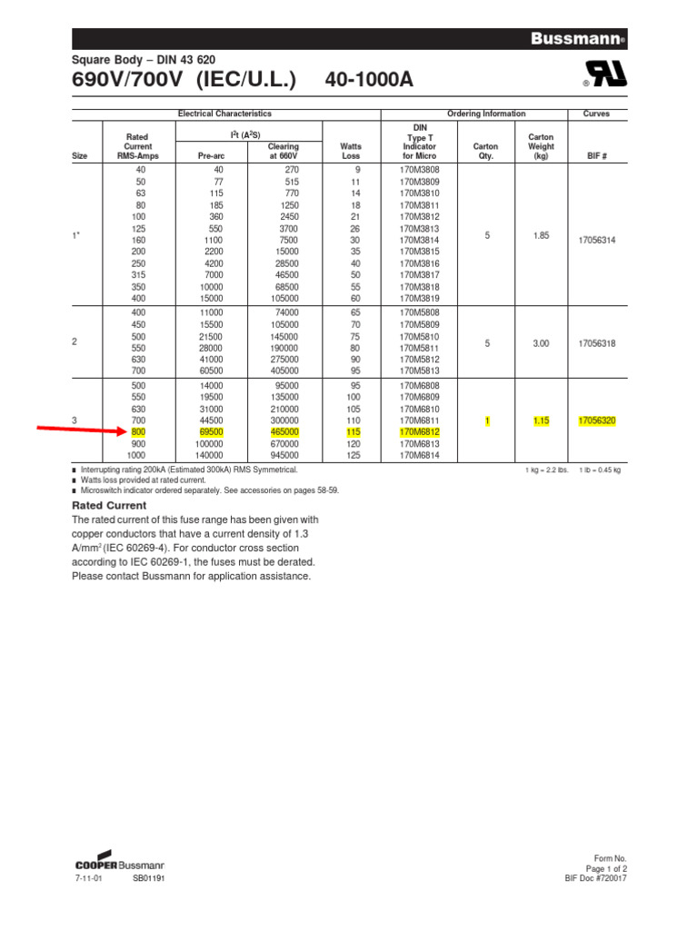690V/700V (IEC/U.L.) 40-1000A: Bussmann | PDF | Fuse (Electrical ...