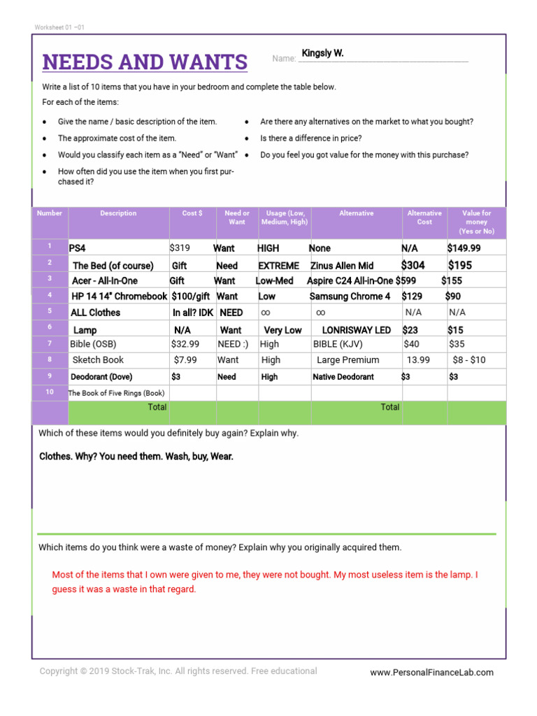 Kami Export - Need V Want in Detail Chart | PDF | Business | Economies