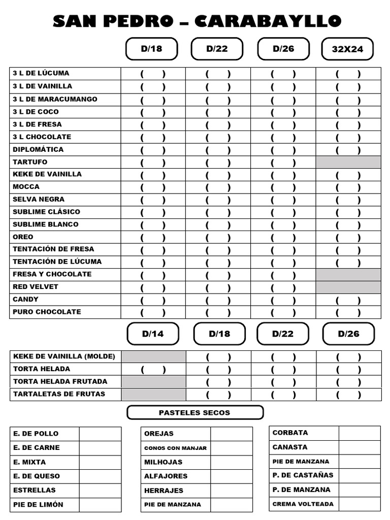 LISTA DE TORTAS 4 | PDF | Cocina europea | Cocina de las Americas