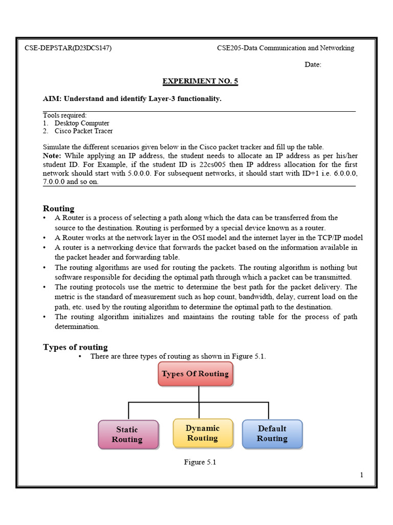 DCN Practical 5 | PDF | Routing | Computer Network