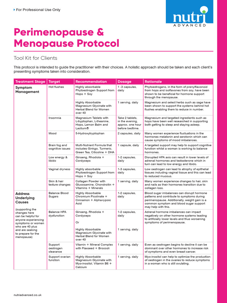 Nutriadvance Menopause protocol | PDF | Menopause | Estrogen