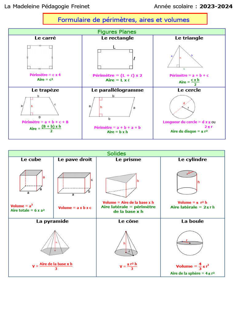 Formules d'Aires et Volumes Geométriques | PDF