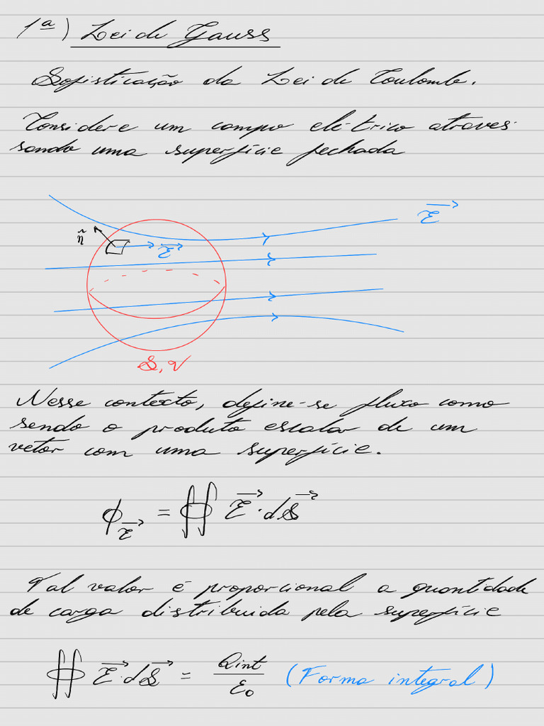 Leis de Maxwell - 231020 - 094859 | PDF