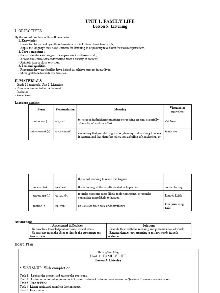 Unit 1 FAMILY LIFE | PDF | Learning | Cognitive Science