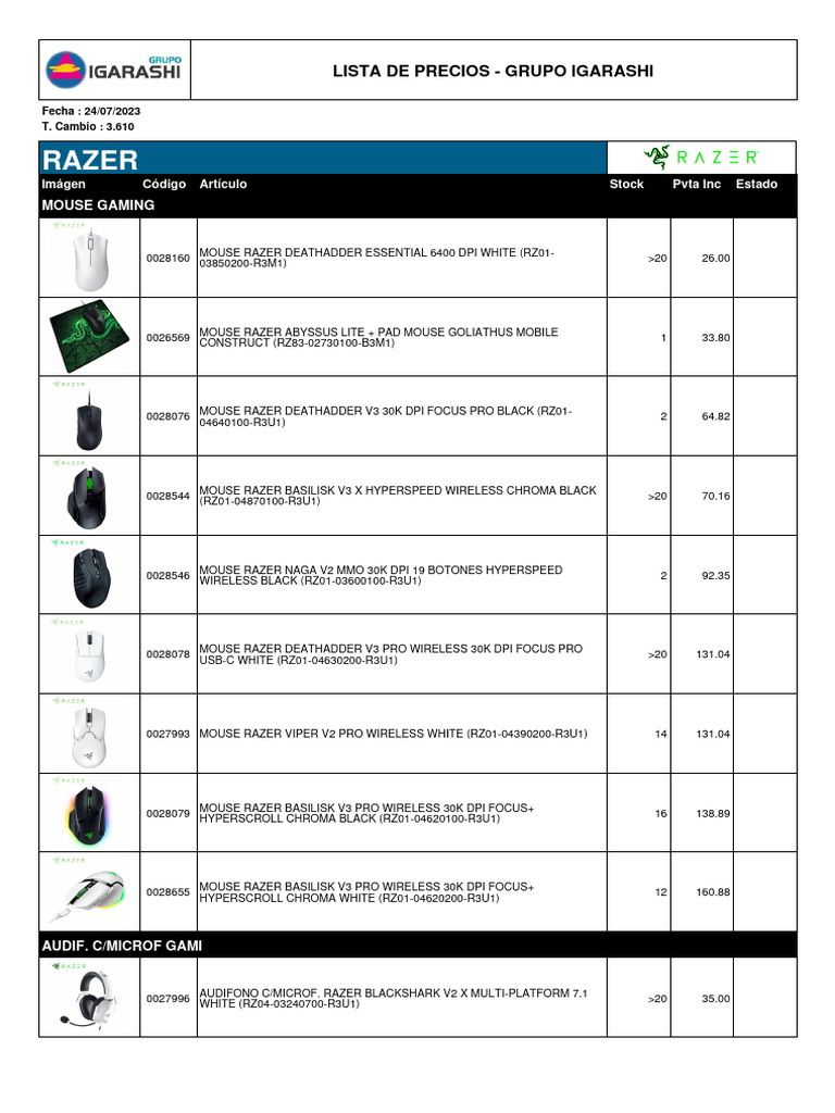 RAZER 24-07 | PDF | Computing | Computer Hardware