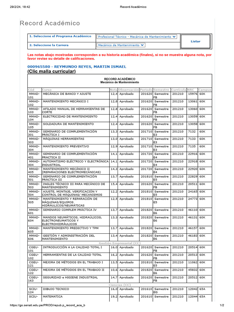 Record Académico Senati | PDF | Ingeniería