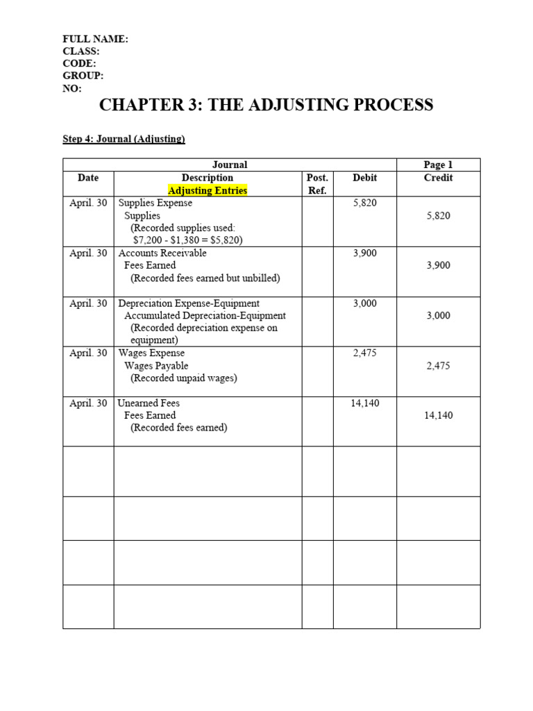 Chapter 3 The Adjusting Process Template 1 | Download Free PDF | Debits And Credits | Expense