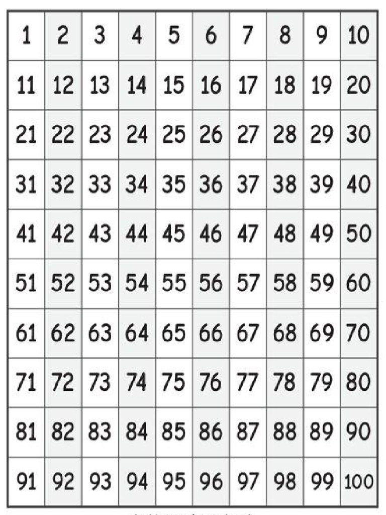 Numeros para Sorteio | PDF