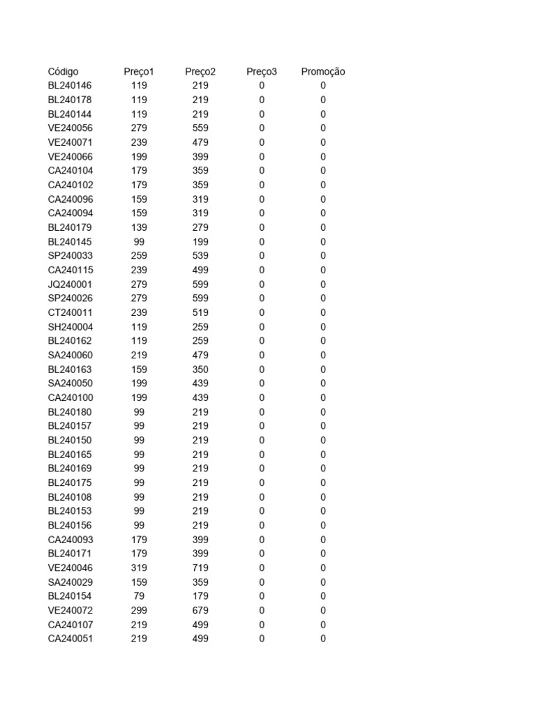 Mire Cora 20240410 | PDF