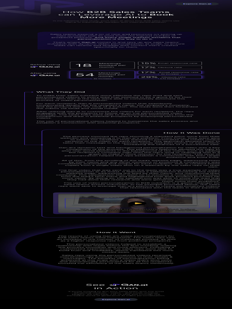 B2B+Case+Study | PDF | Sales | Human Communication