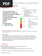 HSSD Installation & Pre | PDF | Technology & Engineering