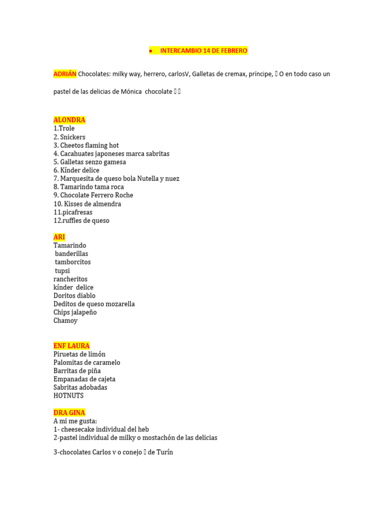 Lista Intercambio Dulces 14 Feb | PDF