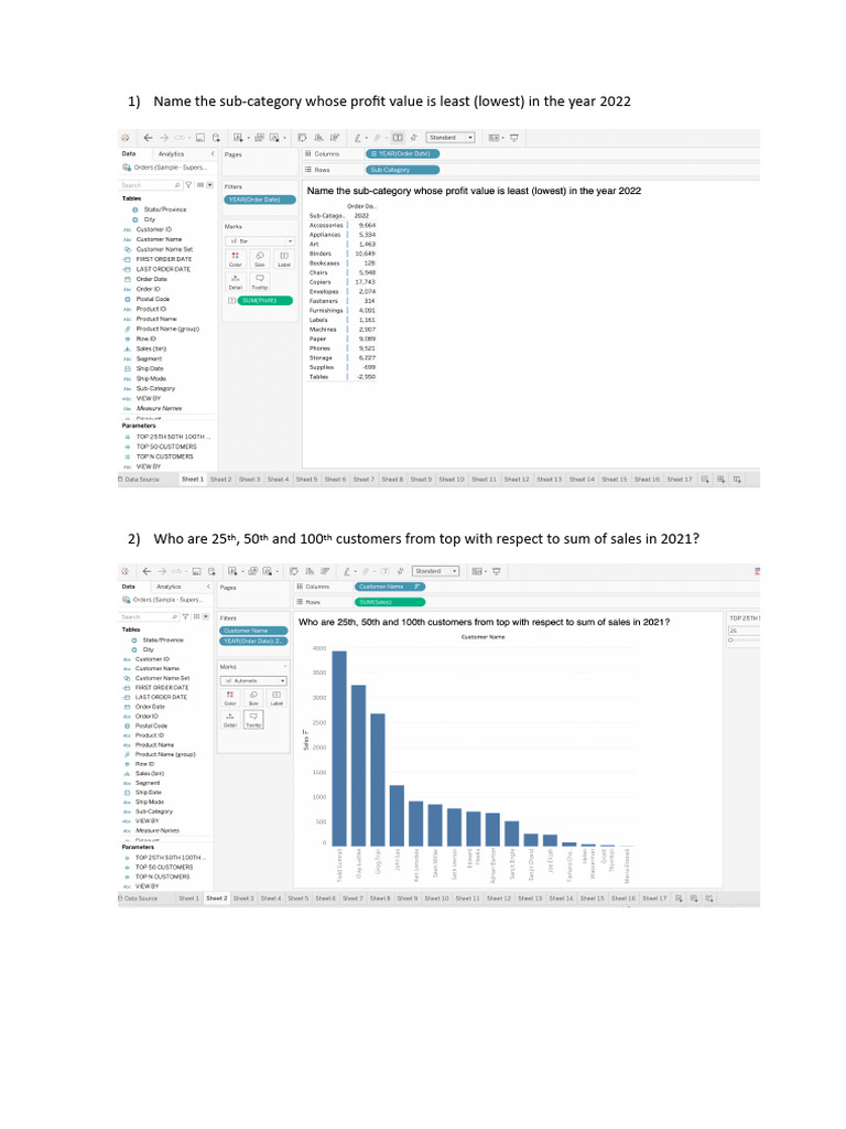Tableau Assignment | PDF
