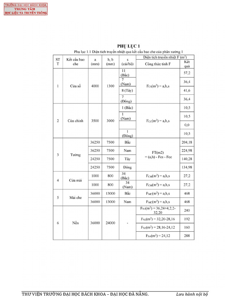 5 DA Mt 23 218 thong Gio Trang 4 PDF