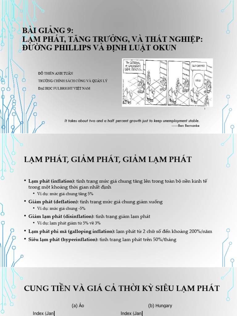 MPP PA2021 512 L09V Lam Phat, Tang Truong Va That Nghiep Duong Phillips Va Dinh Luat Okun Do ...