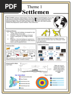 Settlement Geography Notes | PDF | Geography | Natural Environment