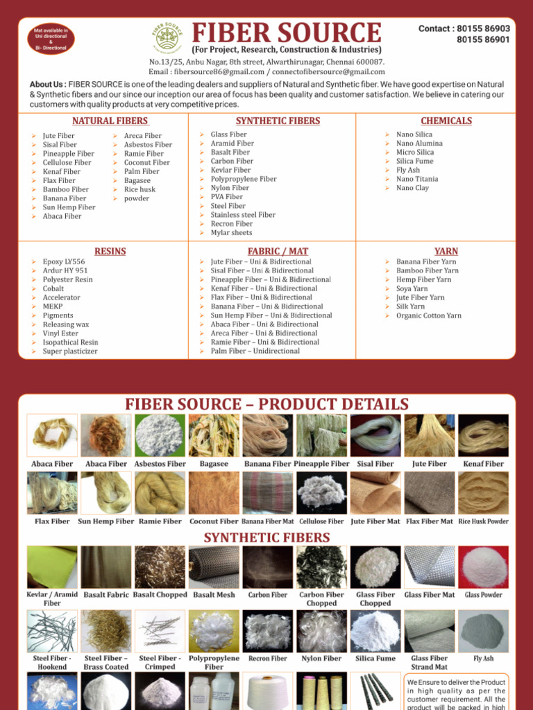FIBER SOURCE Brochure | PDF