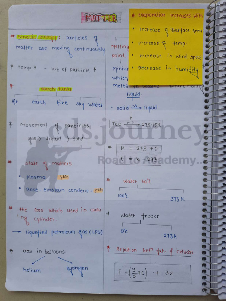 Chemistry Class Notes_compressed | PDF