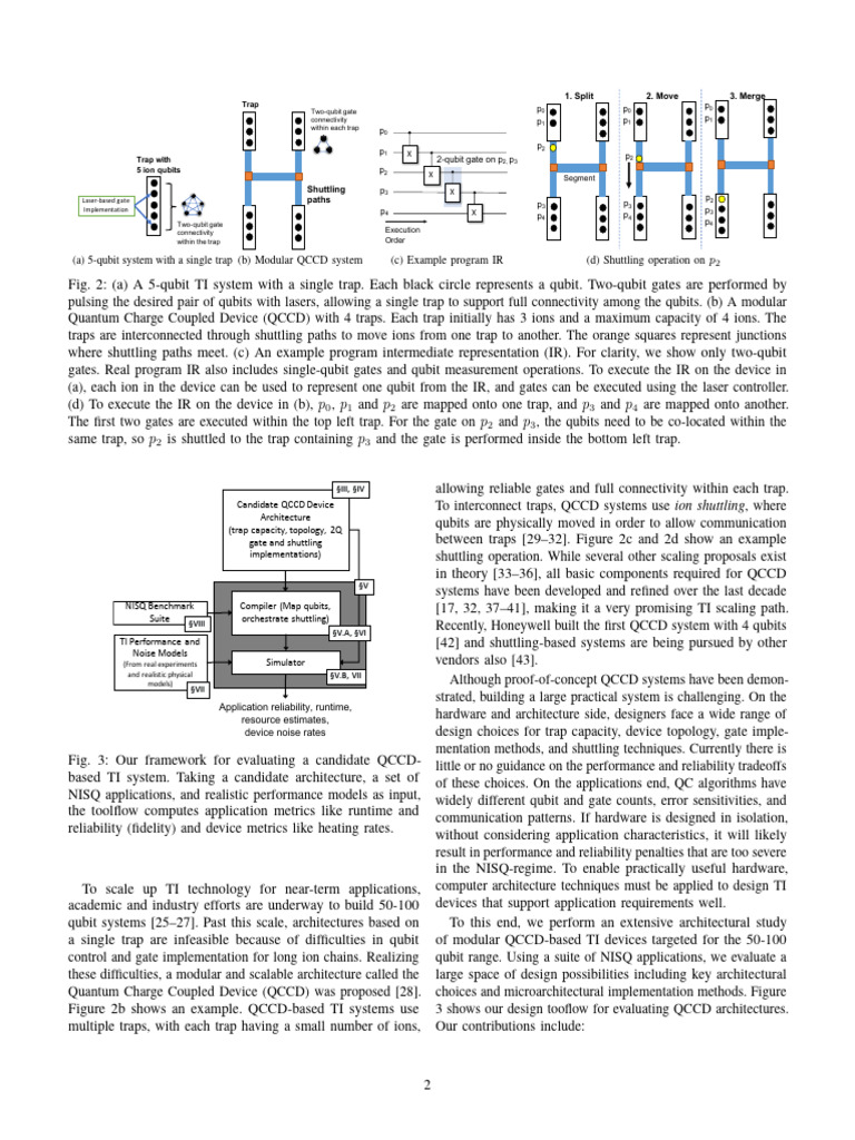 Architecting NISQ Trapped Ion Computers 2 | PDF | Computer Science | Computing