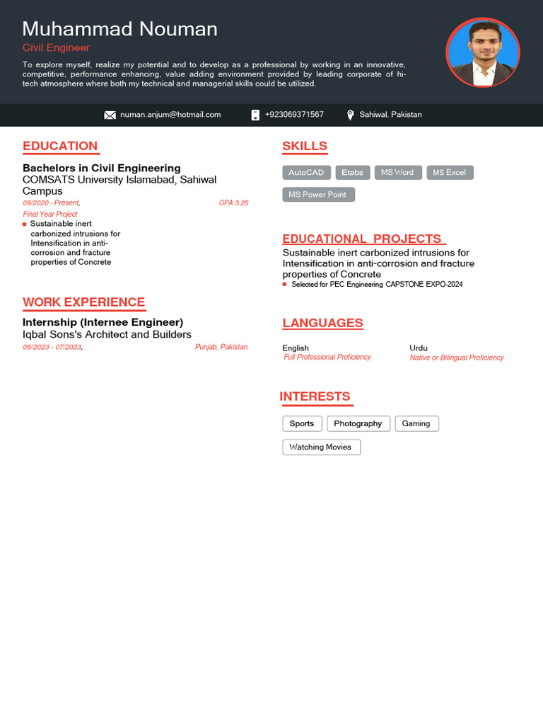 M.Nouman's Resume | PDF