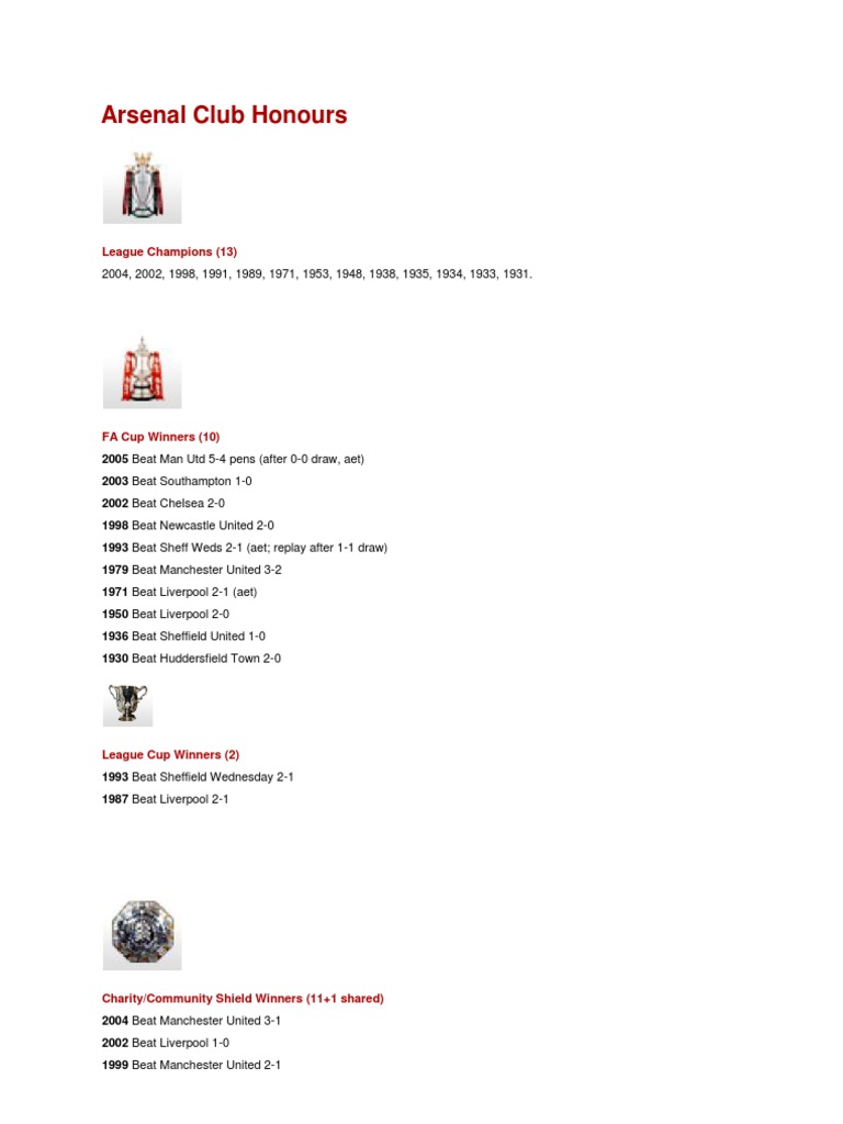Arsenal Club Honours Overview | PDF