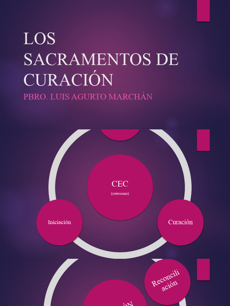 2 Los Sacramentos de Curación | PDF | Teología sistemática | Creencia ...