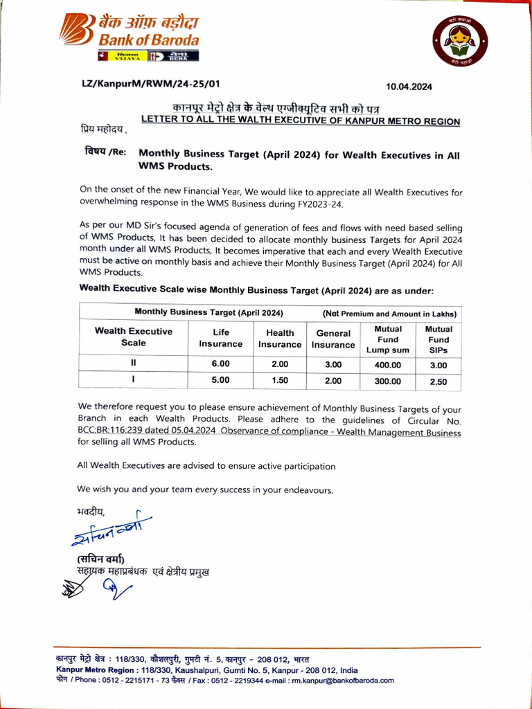 Monthly Business Target-Apr24 For Wealth Executives | PDF | Business