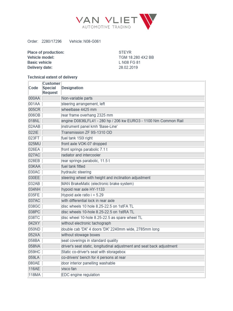 296 - Vma1205-Man TGM 18.280 BB 4X2 Chassis-Cabin | PDF | Brake | Anti ...