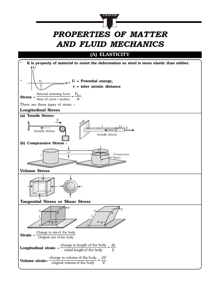 Properties of Matter and Fluid Mechanics | Download Free PDF | Elasticity (Physics) | Stress ...